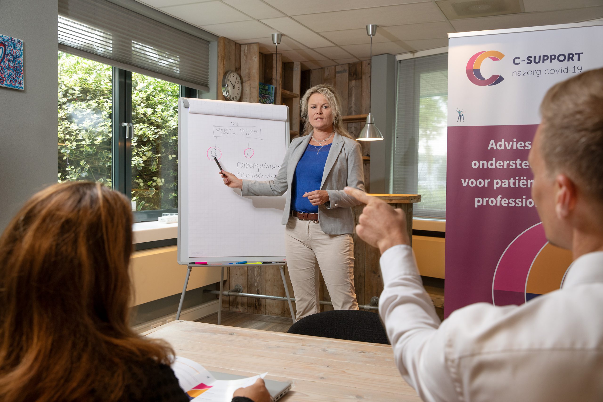 Wat C-support doet - C-support