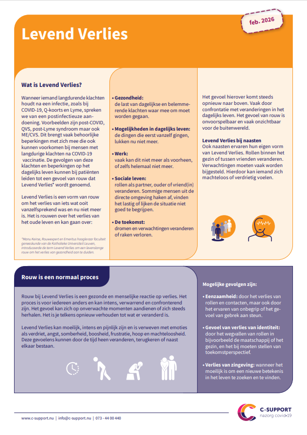 Nieuwe factsheet: Levend Verlies - C-support